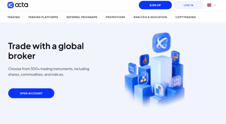 10 Best MetaTrader 5 (MT5) Brokers in Malaysia (2025)